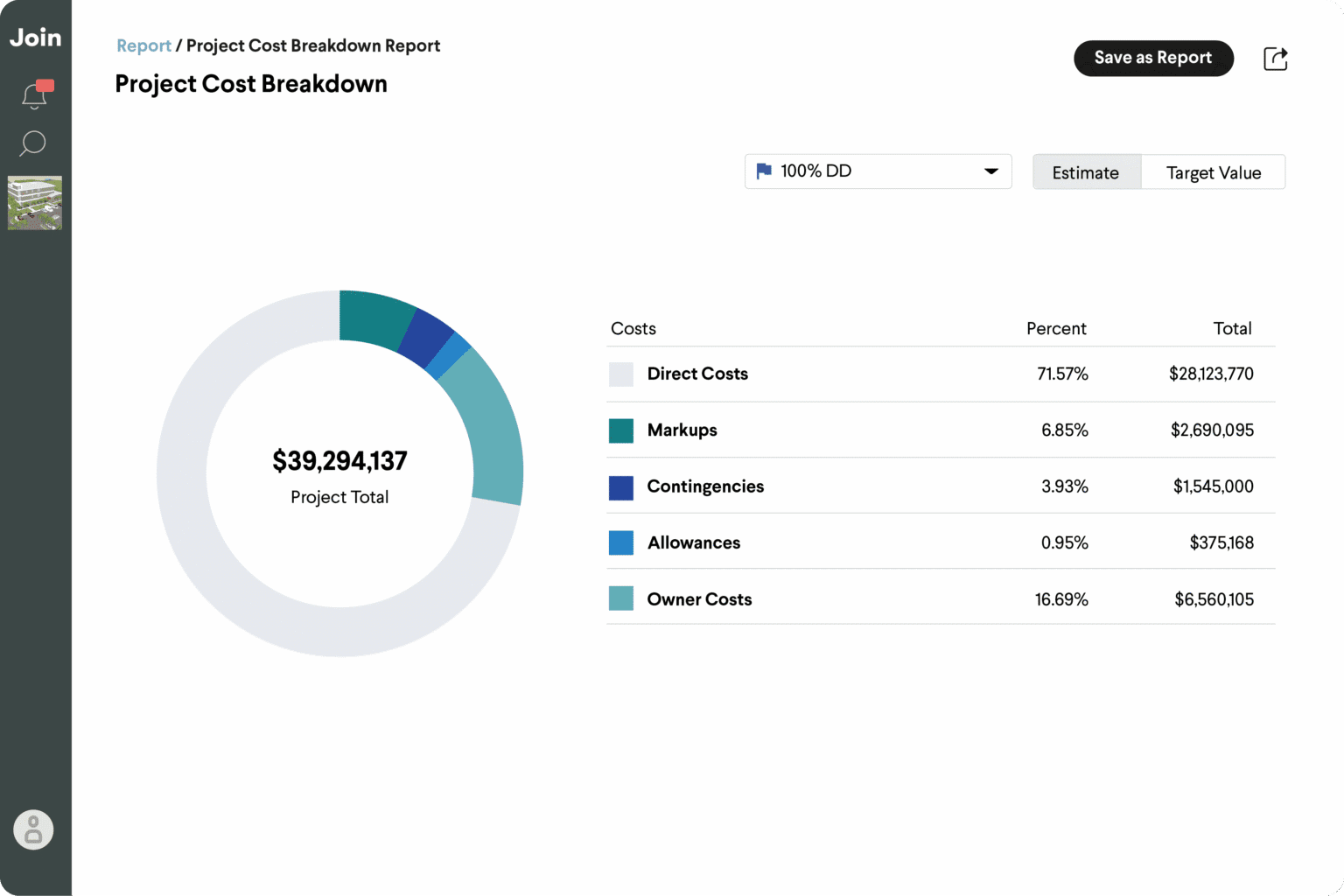 Cost Analysis - Join