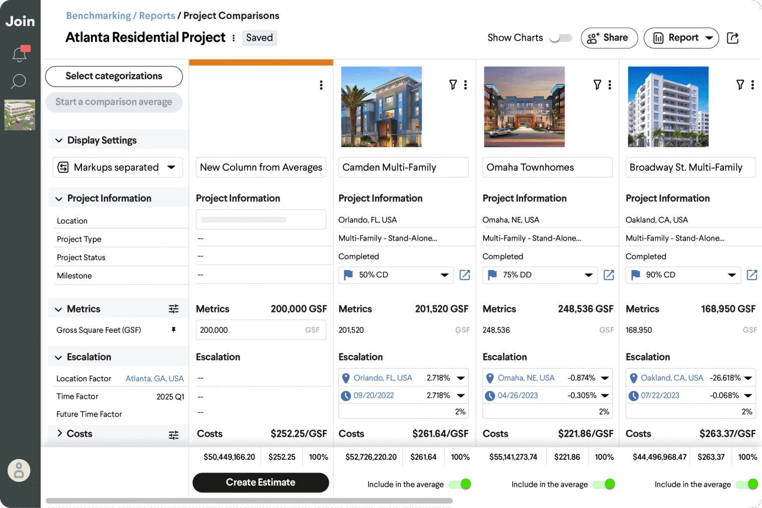 Preconstruction Intelligence - Join