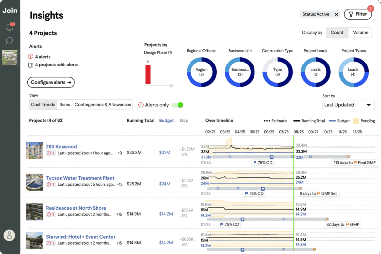 Preconstruction Intelligence - Join